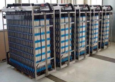 China 180m3/H woonmbr-Roestvrije Membraan Biologische Reactor Te koop