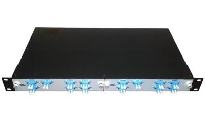 Cina Modulo 2 dei porti CWDM di iso RoHS 80 LC in 1 scaffale con l'interfaccia dello Sc FC di LC in vendita