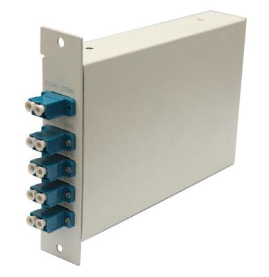 Cina Modulo MUX DEMUX di FWDM LGX con 12 porti di LC, 1310 nanometri nanometro/1490/1550nm in vendita