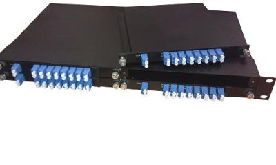 Cina modulo di 4 un singolo MUX Demux per il sistema/CATV di Access/CWDM della metropolitana si collega in vendita