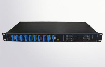 Cina Multiplexor passivo CWDM Mux di CATV/strada fibra di Demux 16Channel in vendita