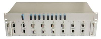 Cina 2U CWDM Mux a fibra ottica DEMUX con la gestione del telnet di WEB di CLI in vendita