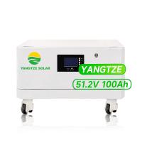 China ODM Stackable Lithium Batteries Storage With Bluetooth RS485/CAN Communication for sale
