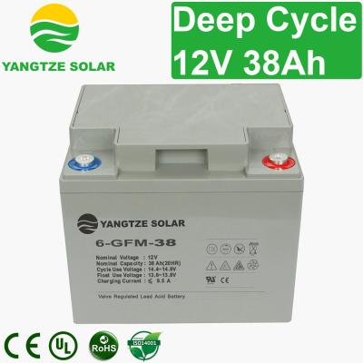 Cina 1500 Times Cycle Life Self-Discharge≤3%/Month Advanced 12V 38Ah Gel Battery in vendita