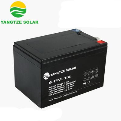 Cina Sealed 12V 12Ah Gel Battery Free Maintenance -20℃~60℃ Operating Temperature in vendita