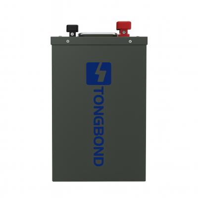 China 72V 50Ah 100AH 280AH Electric Tricycle Lithium Battery for sale