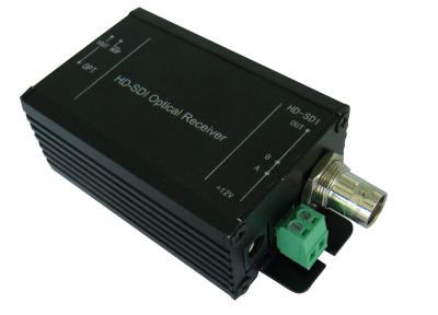 HD-SDI Fiber Extender(1 channel for CCTV Surveillance)