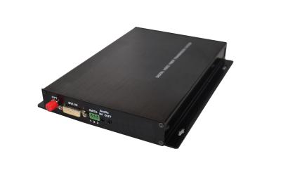 China DVI Fiber Extender(bidirectional audio+data) for sale