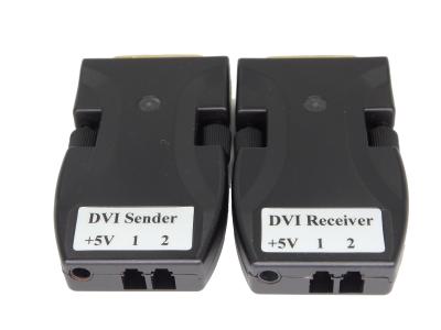 China Minitype DVI  Extender over dual core single mode fiber optic cable for sale