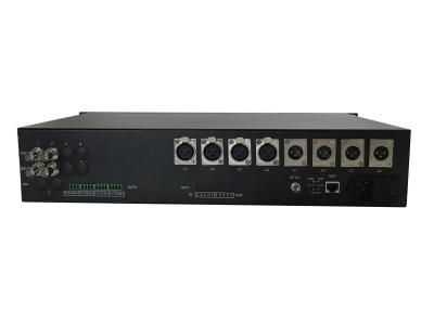 China 3G-SDI  Fiber converter  with external balance audio and datat with Ethernet à venda