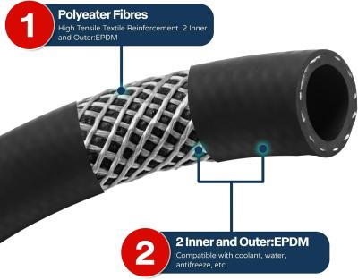 China Fabriek Flexible Anti-Aging 1 inch Non-conductive EPDM Colling Hose Te koop