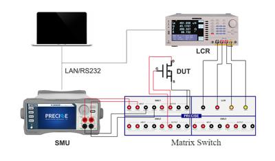 China 10 Hz-1 MHz C-V-testsysteem voor halfgeleiders Te koop