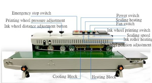 Quality 12m/min Max Speed Automatic Sealing Machine for Commercial Cartons Packaging for sale
