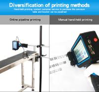 China 2.7kg Single Color Handheld Inkjet Printer for Date/Serial No./Batch Code/Logo Printing for sale