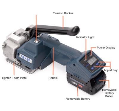 China 2A Capacity Handled Plastic Electric Strapping Banding Machine For 13-16mm PP/PET Strap for sale