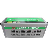 China 40W CO2 Laser Printer for Expiry Date Batch Code on Plastic Bags Cable Wire PET Bottle for sale
