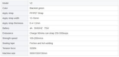 China User-Friendly 90mins Charging Time Electric Strapping Machine for 13-19mm PET/PP Strap for sale