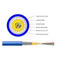 China GJFJV 12 Core Tight Buffer Indoor Distribution Optical Cable for CCTV GJFJH Cable for sale