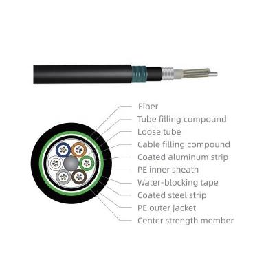 Cina 24/48/72/96 Cavo blindato GYTS monouso per FTTH in vendita