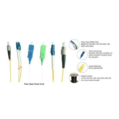 Cina Cable ADSS a fibra ottica autoportante Cable trasparente per applicazioni FTTH esterne in vendita