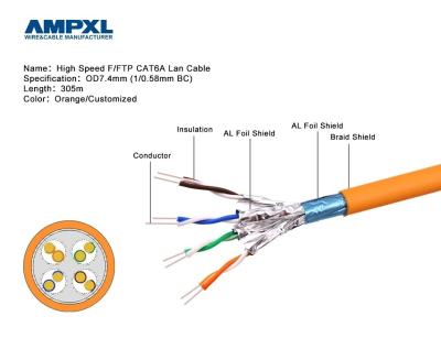 Cina Cable ADSS a fibra ottica autoportante Cable trasparente per applicazioni FTTH esterne in vendita