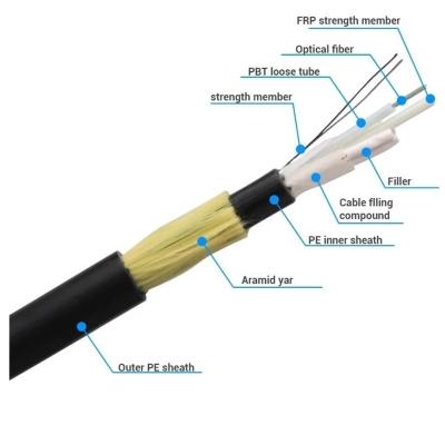 中国 FTTH GYTC8S LAN 屋外専用電解自立ケーブル LAN ネットワークに最適 販売のため