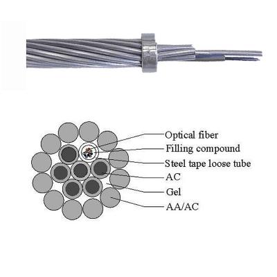 China 2210 kN FTTH OPGW-2S 2/36 M174/R210-156 Armored OPGW Fiber Optic Cable for Connections for sale