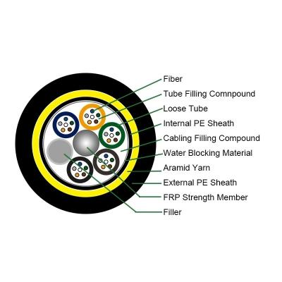 Cina Cavo in fibra ottica FTTH con progettazione completamente dielettrica e resistenza alla trazione di 100 N/100 mm in vendita