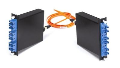 Cina 1000 n Fibra ottica FTTH Cassetta ottica MPO MTP Soluzione modulare per la comunicazione in vendita