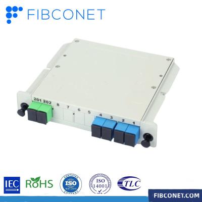 China SC Conector APC/UPC Tipo 1x8 1x16 Splitter PLC Óptico Mini Box Fibra Óptica Terminal Box à venda