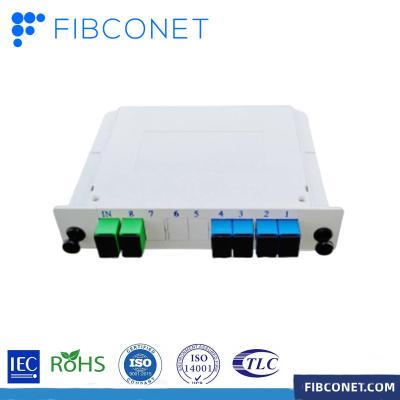 China Optico PLC Splitter 1x8 caixa ABS com caixa de inserção de cartão controlador de programação à venda