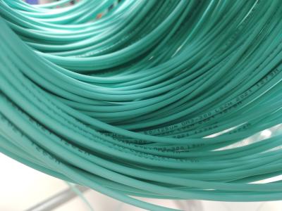 Cina Cable MPO in fibra ottica ad alta densità MTP/MPO-LC in vendita