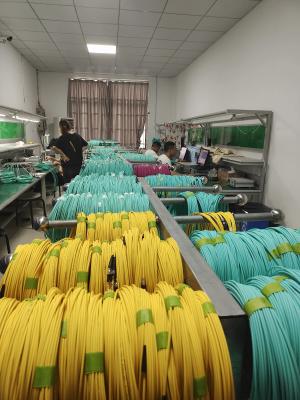 Cina Cable MPO in fibra ottica ad alta densità MTP/MPO-LC in vendita