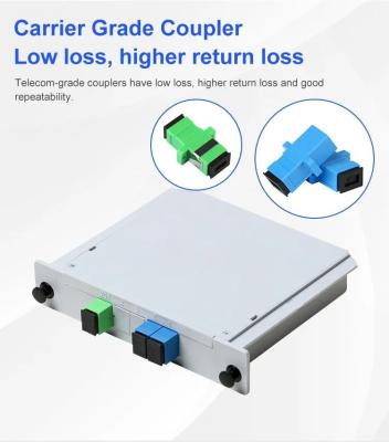 Cina Separatore a fibra ottica della scatola di inserimento del cavo dello Sc UPC dello Sc APC di FTTH FTTx 1x4 1x8 1x16 1x32 in vendita