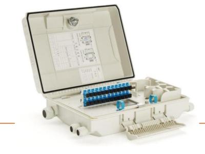 中国 FTTX 16 24コア PC ABS FTTH GF-KSW-24A 光ファイバー配送箱 IP55 保護 販売のため