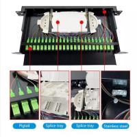 China 12 Core Sc/FC/St/LC Rack Mount Type Patch Panel ODF The Ultimate Fiber Optic Solution for sale