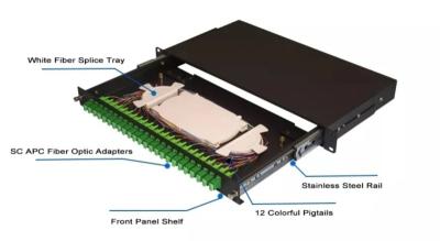 Cina 12 Core Sc/FC/St/LC Rack Mount Type Patch Panel ODF La soluzione ottica in fibra ottica in vendita