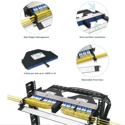 中国 1U 2U 4U 144 288 576コアファイバー配送フレーム SC LC MPO超高密度ボックスパッチパネル ODF 販売のため