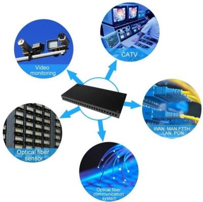 Cina Sc/FC/LC/St Adapter 48-Core Port Optical ODF Fiber Optic Patch Panel per LAN wireless in vendita