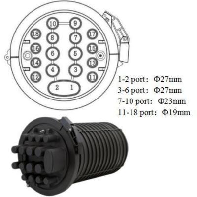 China Melhore a sua rede de fibra óptica com o nosso 1152 Cores PLC Card Slot Dome Splice Closure à venda