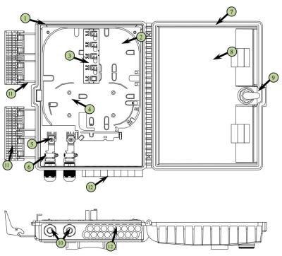 中国 16コア LGX PLC ミニ オプティカル ファイバー オプティカル 端末 ボックス 外壁/ポール 設置 販売のため