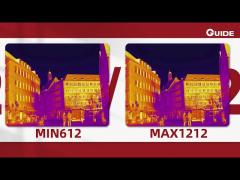 MIN612 IR Тепловая камера Ядро неохлажденное 640×512/12μm 0,8W Низкое потребление энергии