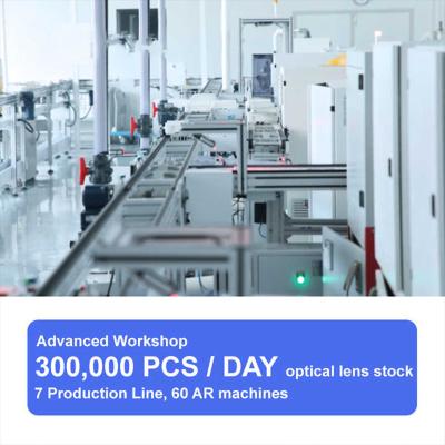 Quality mineral white glass lenses 1.49 1.56 1.61 1.67 1.74 high index optical lens for sale