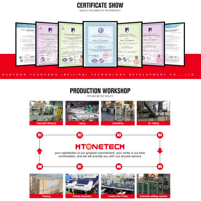 Solar Photovoltaic Panel 50W, Monocrystalline Silicon, Polycrystalline Silicon Power Generation System for Industrial, Agricultural, and Household