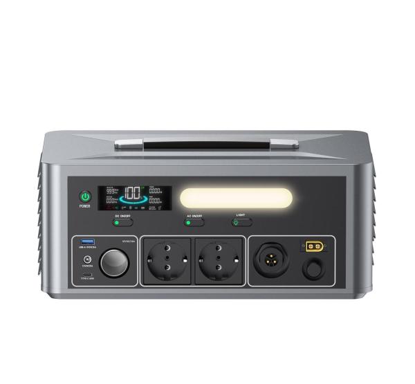Quality Portable Inverter Box LS-IB1200/LS-IB2500 12–150V MPPT Voltage Range for sale