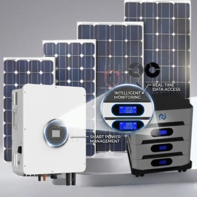 China 3KW Solar Power System PV Roof Mounted Ground Mounted 	IP65 for sale