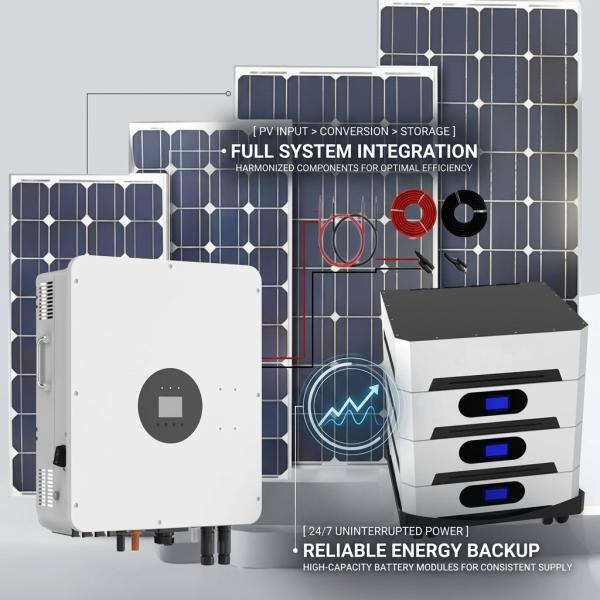 Quality 10kw-20kwh-PV Solar power system with10kw Panel+PCS+BOS+20kwh BESS ONLY2999$ for sale