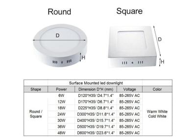 Cina soffitto Downlights di 6W 12W 18W 24W LED per la cucina in vendita