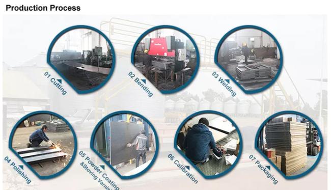 100-240V Full Stainless Steel Electronic Industrial Weighing Scale with Waterproof 13
