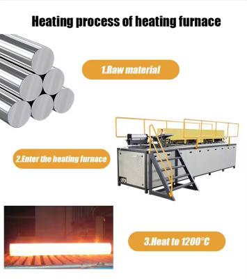 Cina Forno elettrico a forgia ad induzione Forno preforgato per macchine metalliche e metallurgiche in vendita